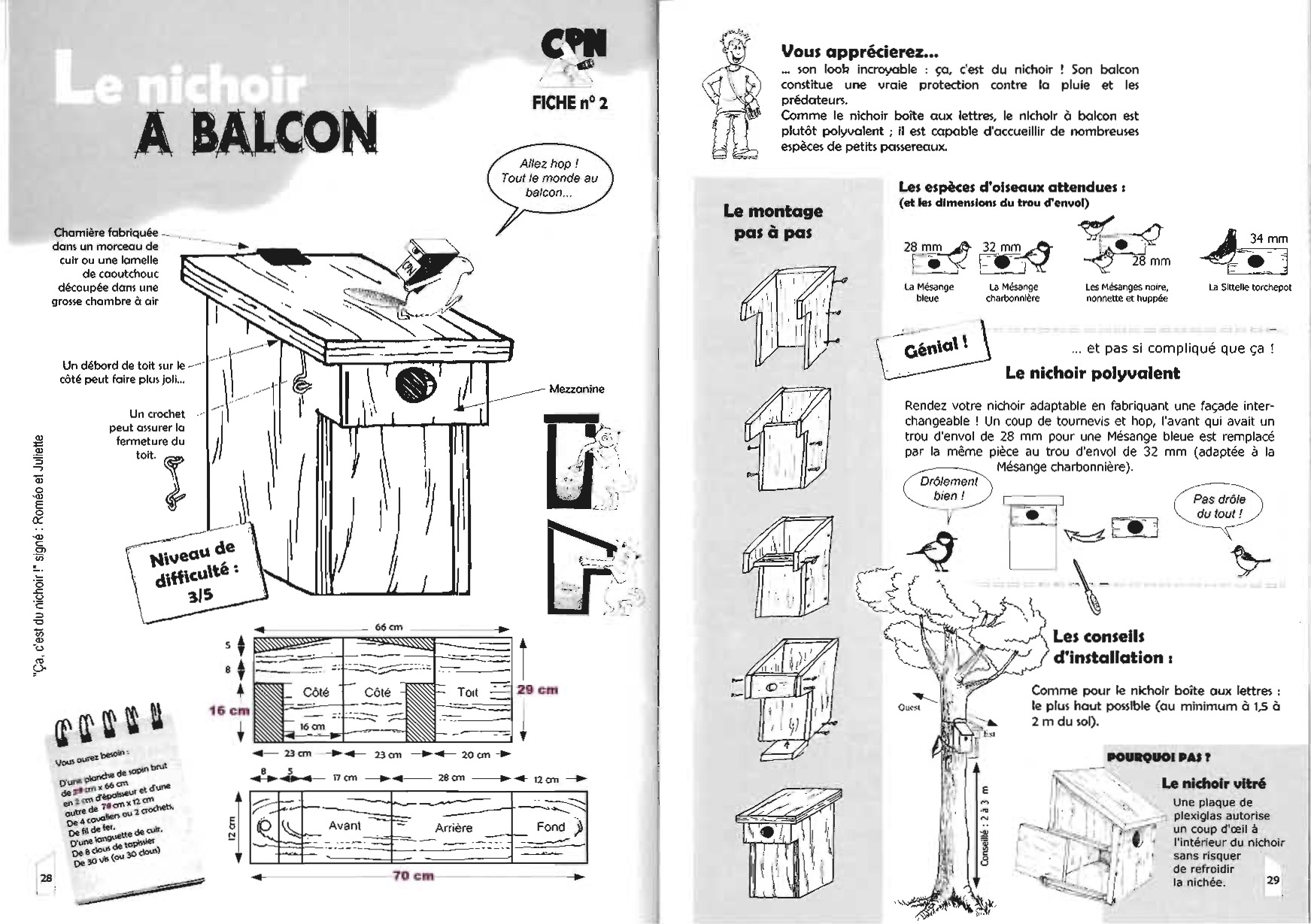Plans de nichoir - Nichoir.fr