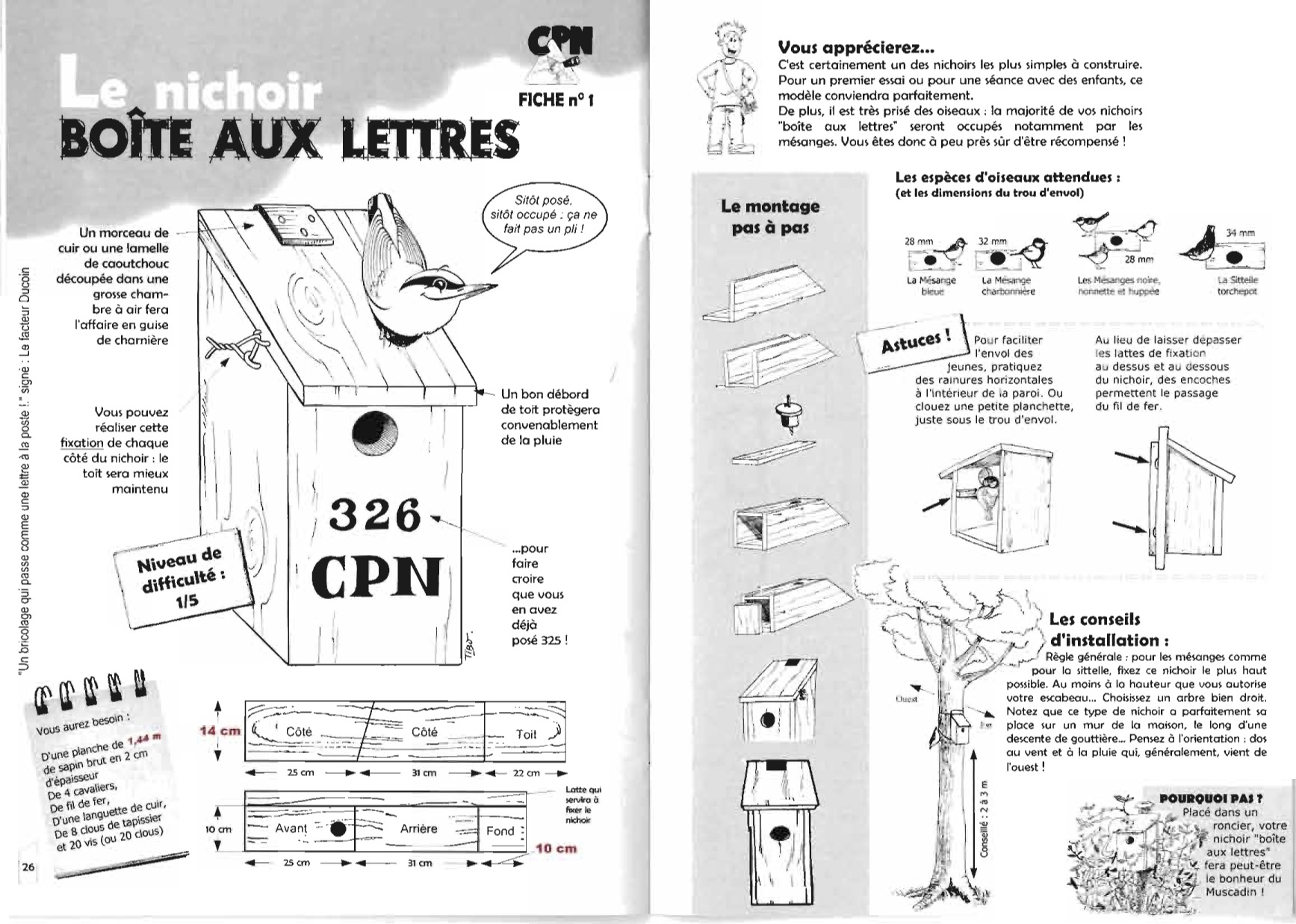 Plans de nichoir - Nichoir.fr